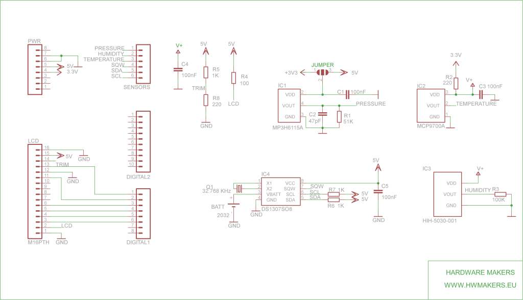 Make your own weather station with Arduino - HARDWARE MAKERSHARDWARE MAKERS
