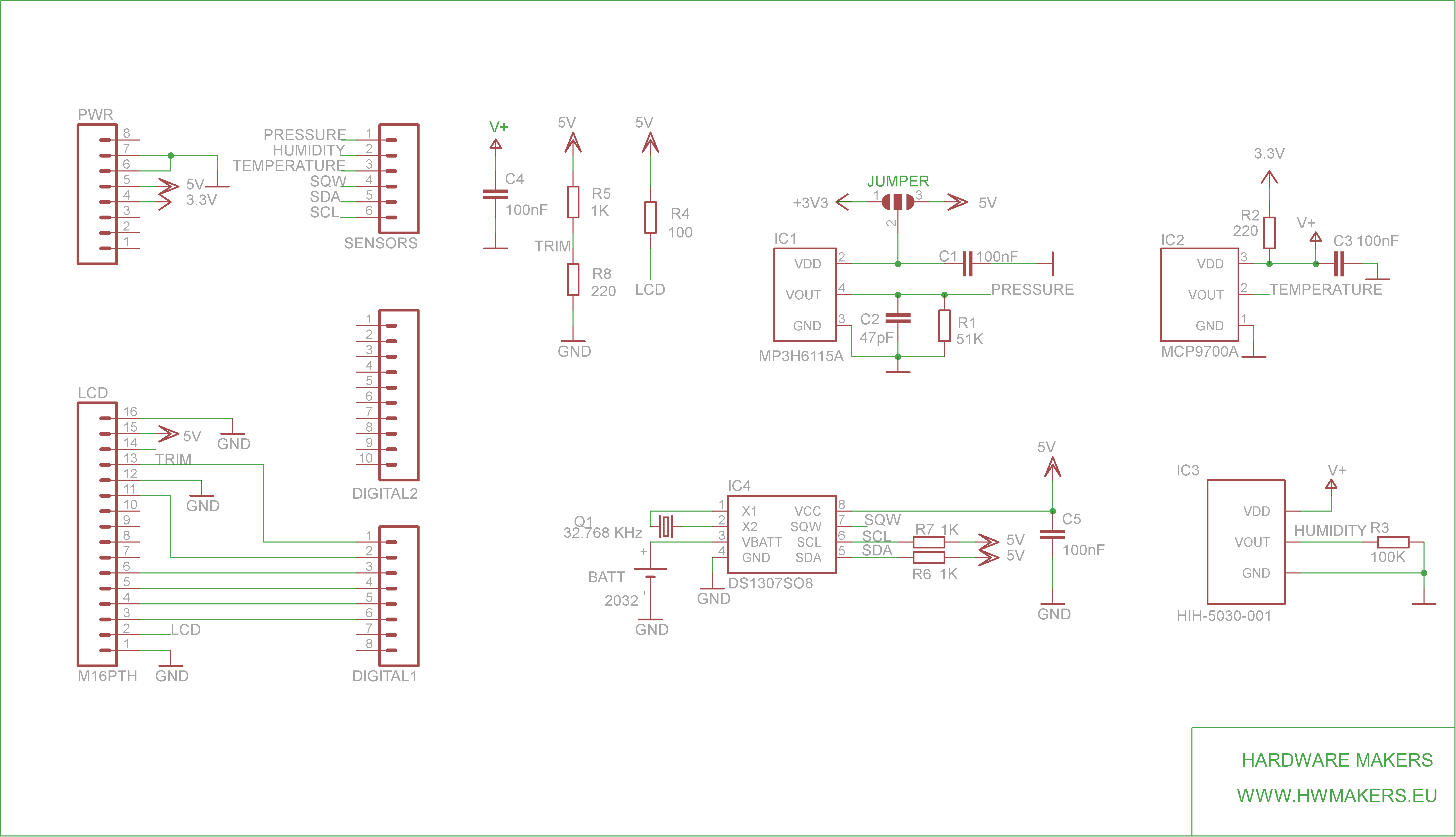 Make your own weather station with Arduino - HARDWARE MAKERSHARDWARE MAKERS