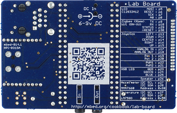 mbed application board - HARDWARE MAKERSHARDWARE MAKERS